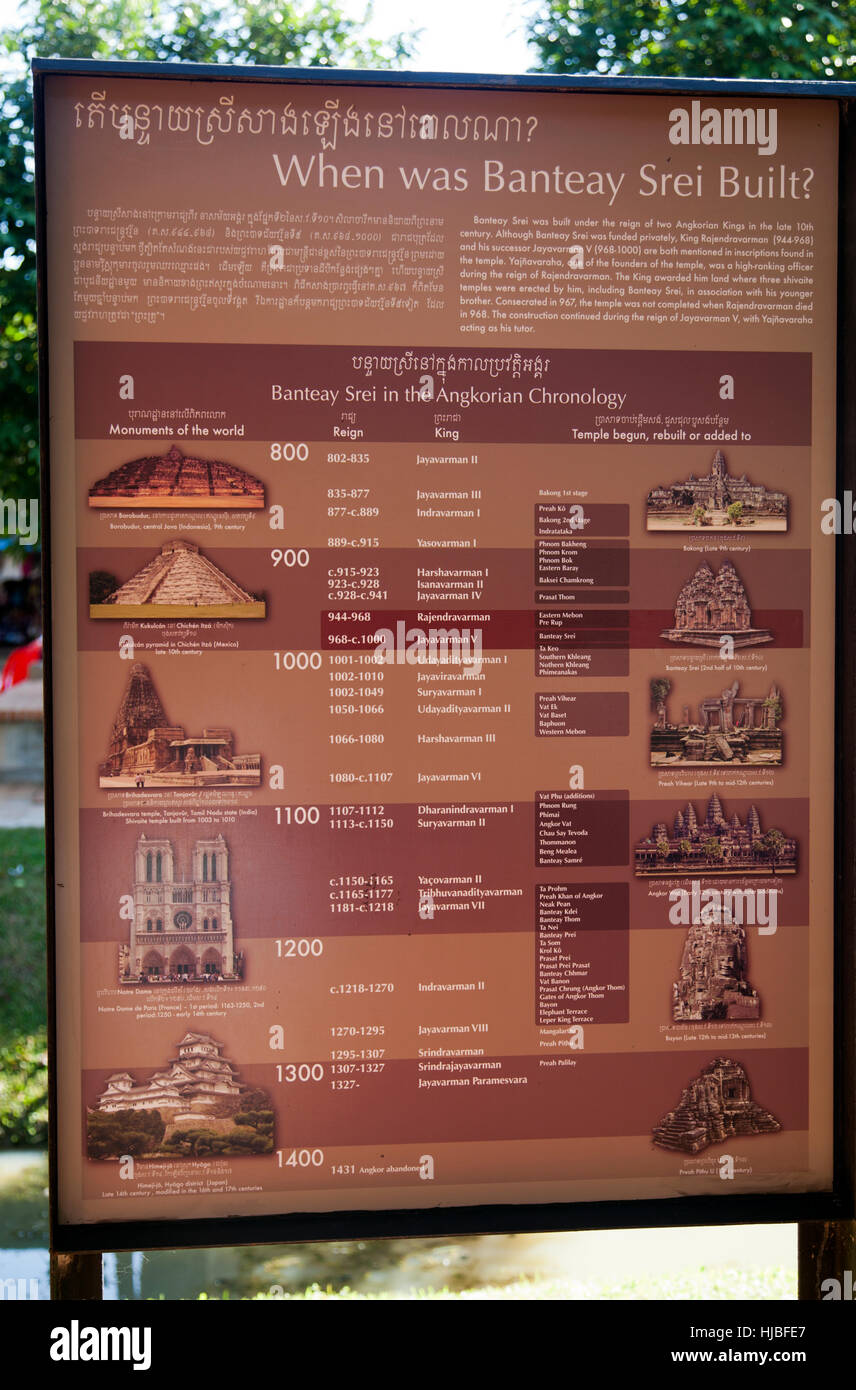 Temple notice hi-res stock photography and images - Alamy