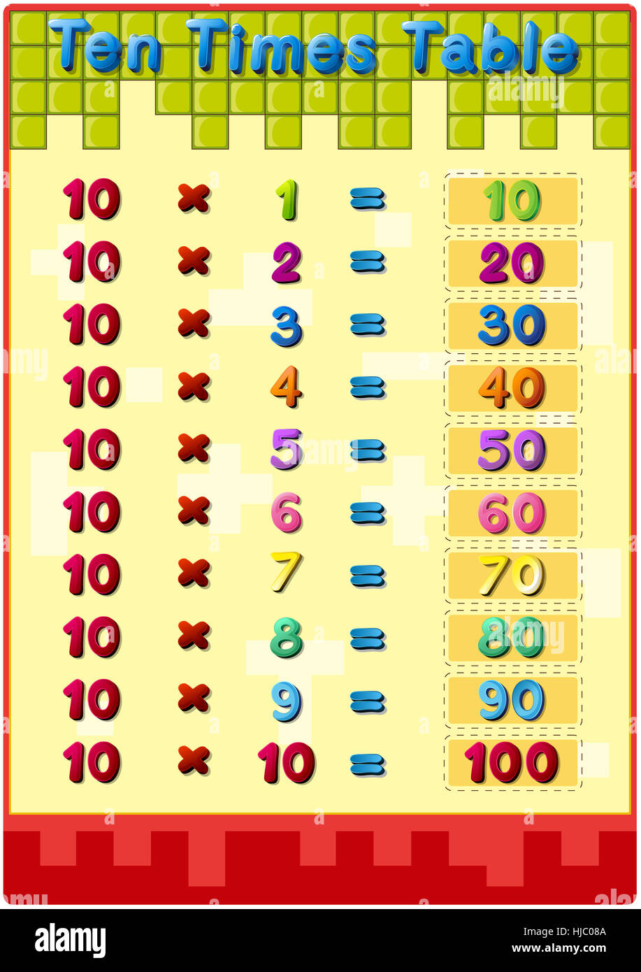 board, chart, five, four, date, time, time indication, poster, eight ...