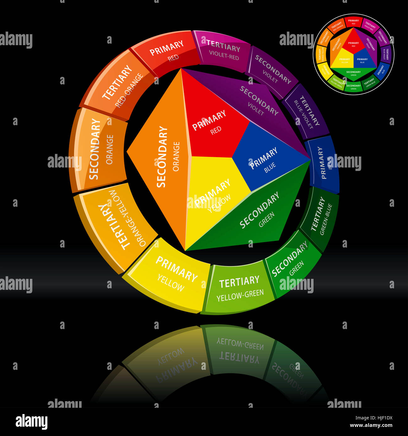 rainbow, abstract, optical, spectrum, light, round, blue, green ...