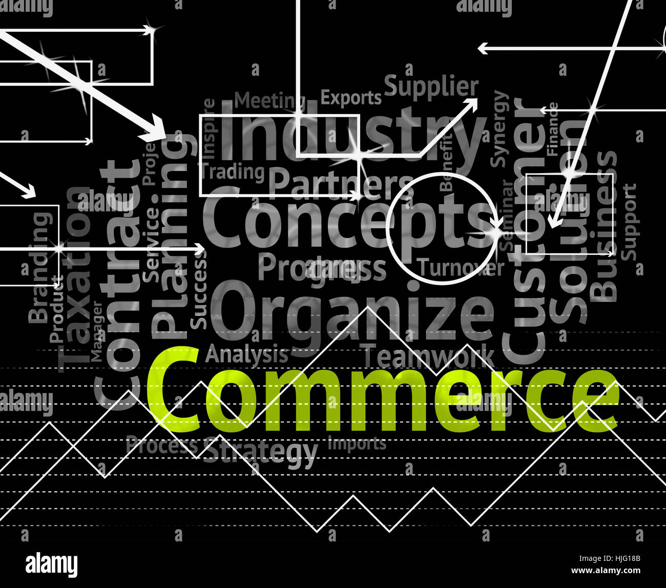 Commerce Word Diagram Representing Purchase Trade And Import Stock ...