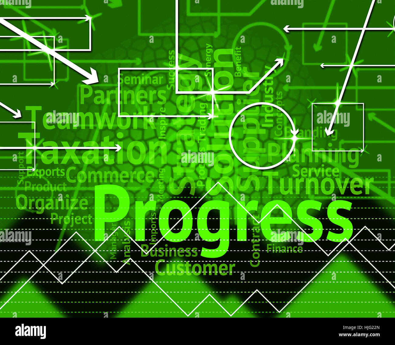 Progress Word Diagram Indicating Growth Progressing And Betterment ...