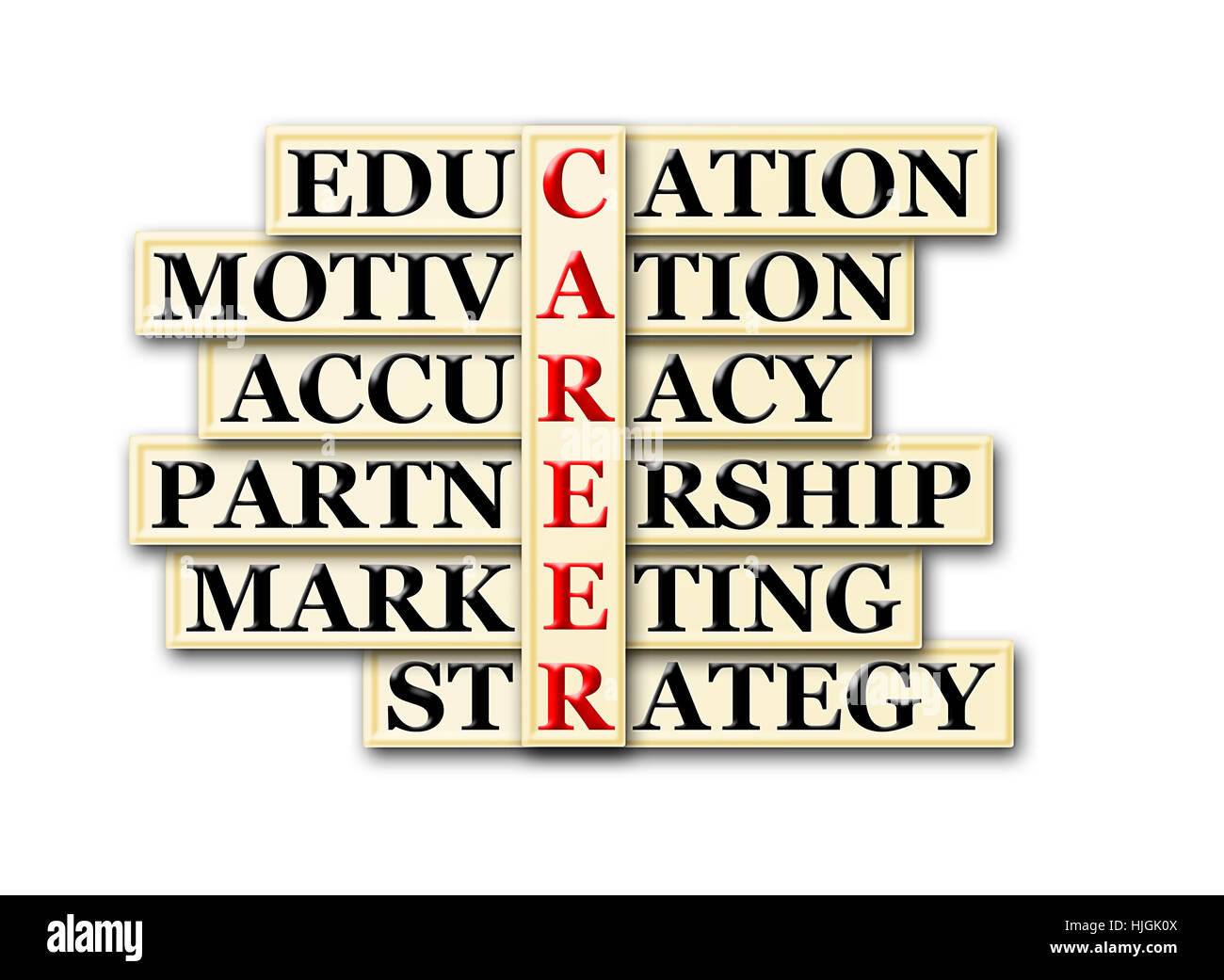 career, education, model, design, project, concept, plan, draft ...