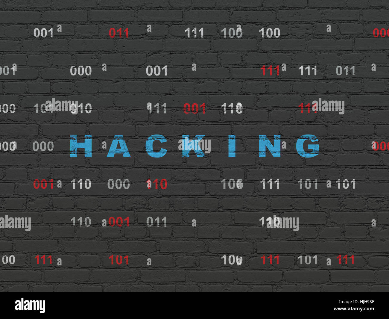 Security concept: Hacking on wall background Stock Photo - Alamy