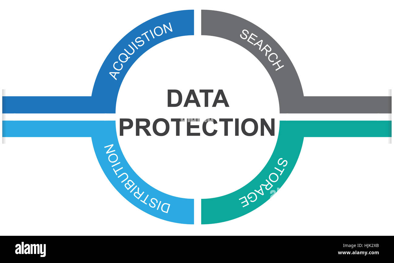 Data Information Protection Center Concept Stock Photo - Alamy