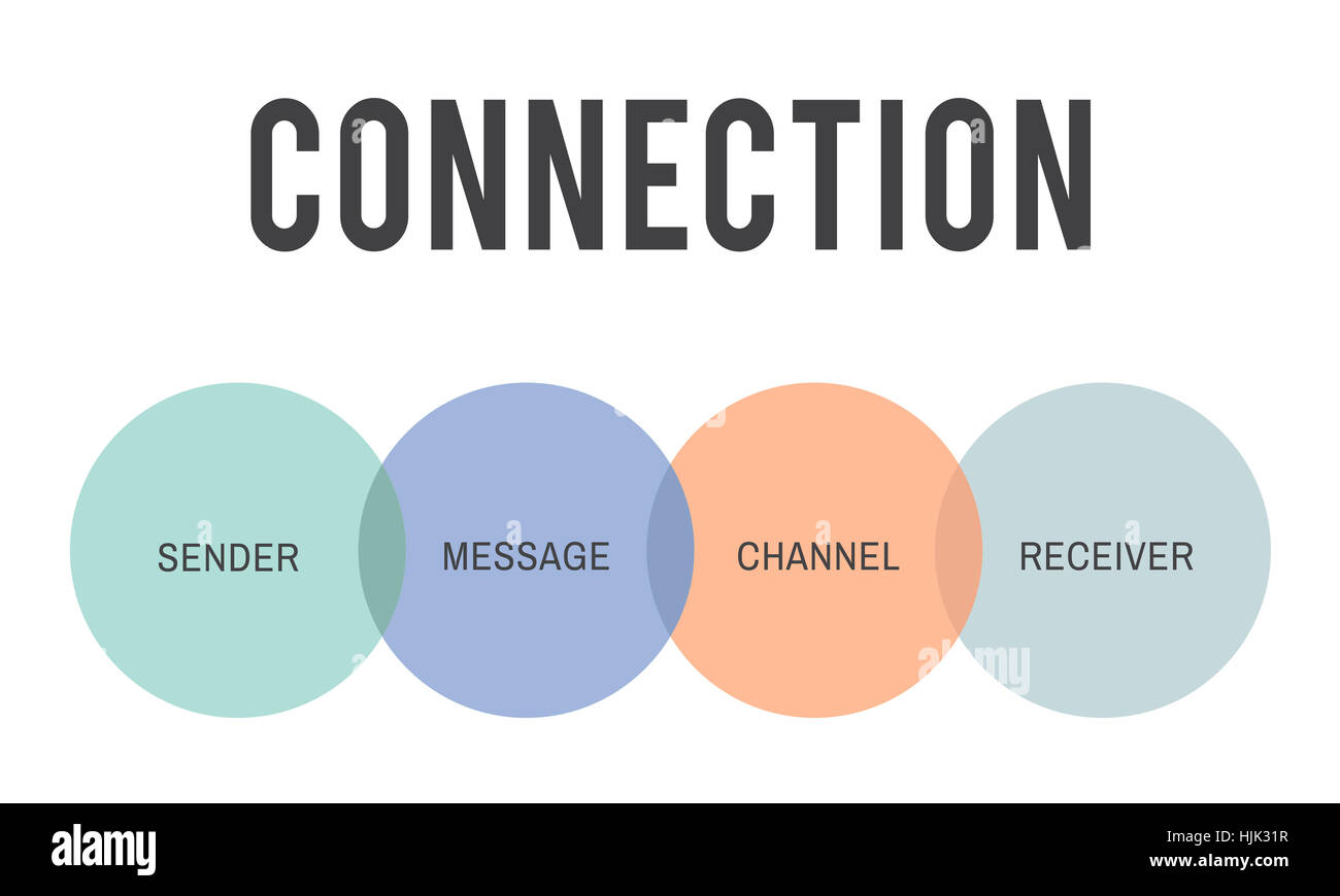 Connection Networking Togetherness Bond Concept Stock Photo - Alamy