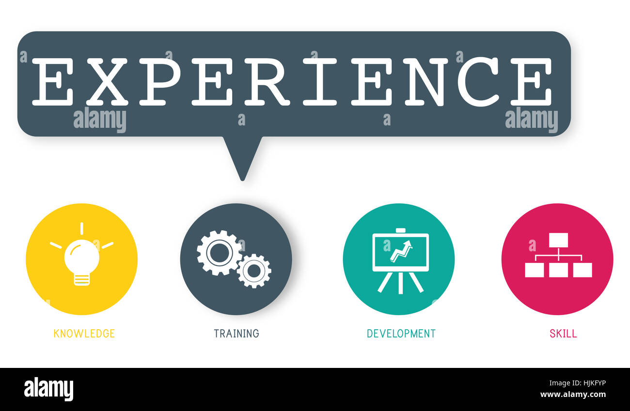 Coaching Training Performance Learning Practice Concept Stock Photo - Alamy