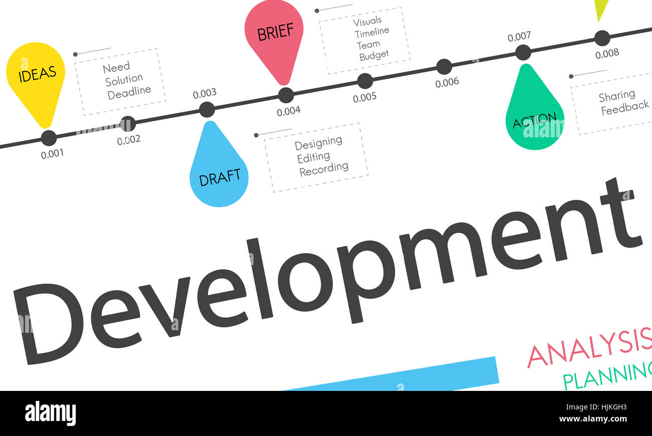 Timeline Process Progress Development Concept Stock Photo - Alamy