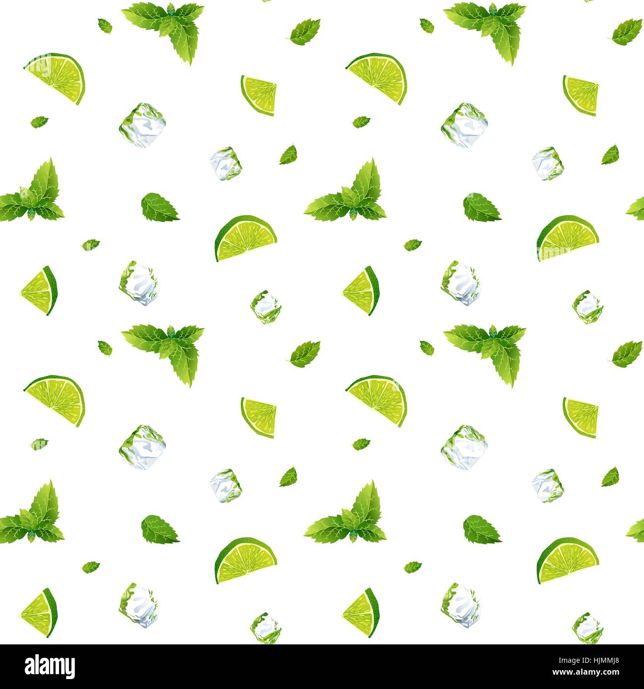 Mojito cocktail texture hi-res stock photography and images - Alamy