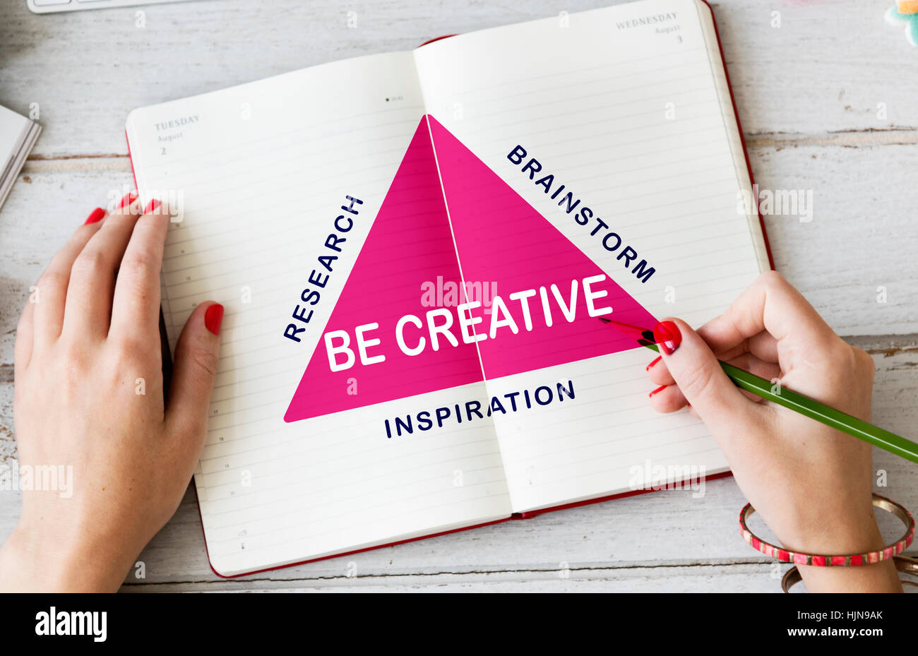 fresh Ideas Creativity Thinking Concept Stock Photo - Alamy