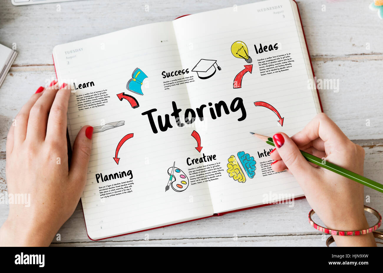 Learning School Education Diagram Concept Stock Photo - Alamy