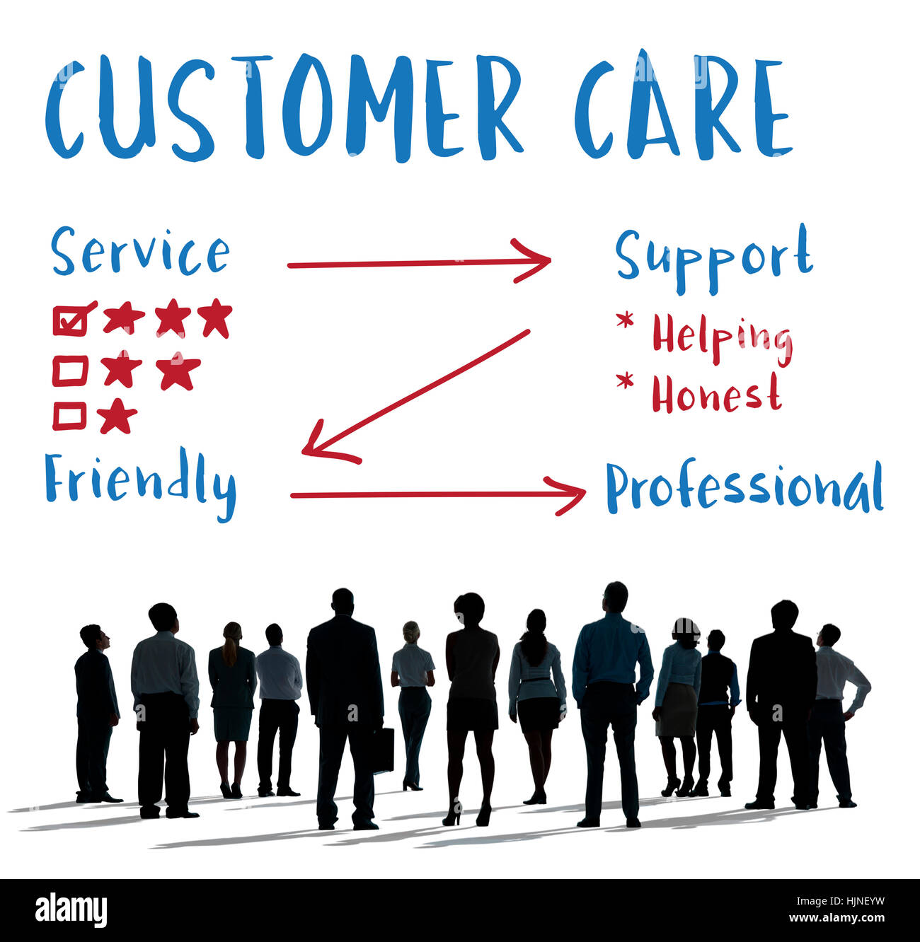 Customer Service Rating Graph Stock Photo - Alamy
