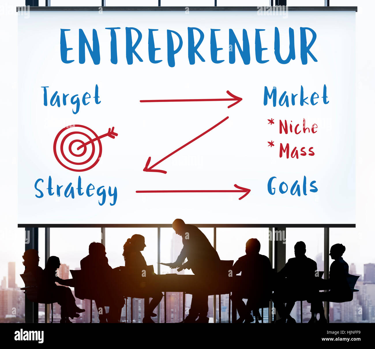 Business Plan Strategy Goals Target Marketing Concept Stock Photo - Alamy