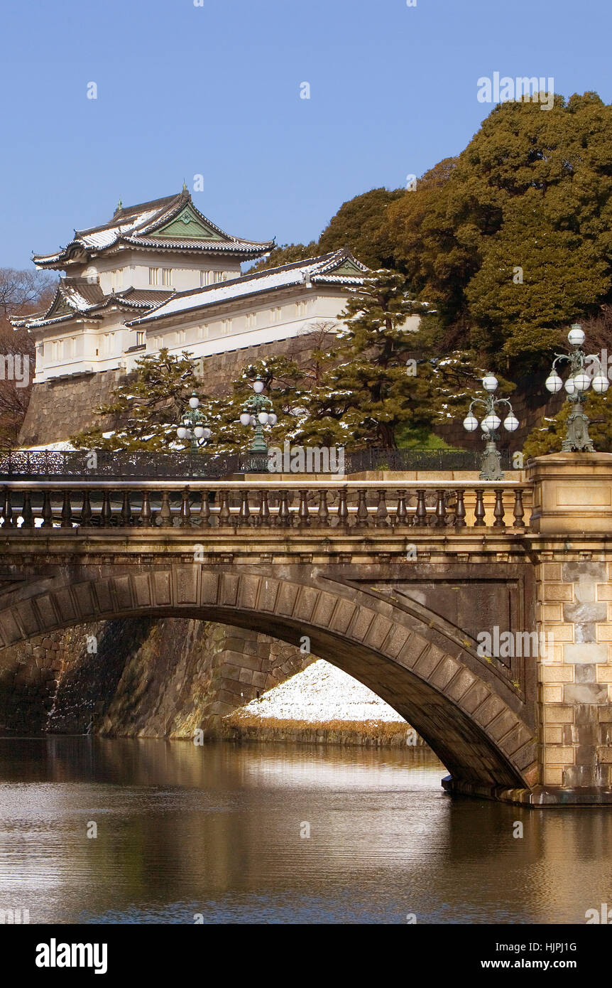Imperial Palace.Tokyo city, Japan, Asia Stock Photo - Alamy