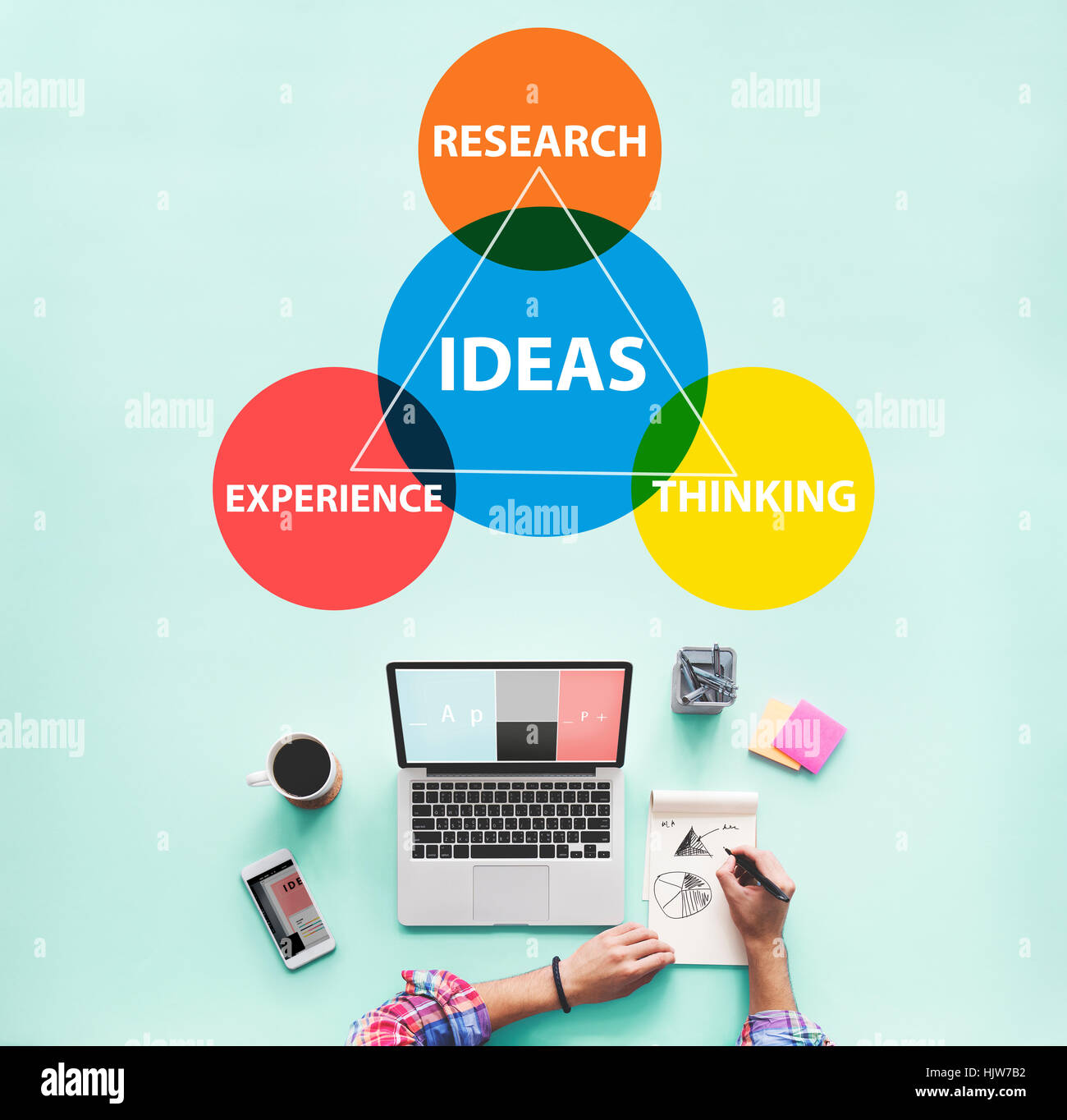 Ideas Experience Research Thinking Vision Action Concept Stock Photo ...