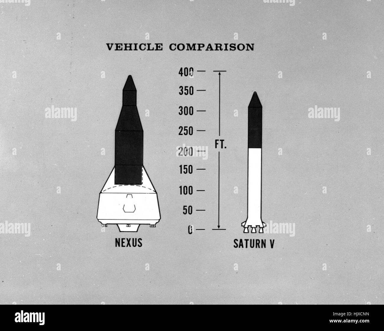 Images in this collection capture pivotal moments in the Atlas missile ...
