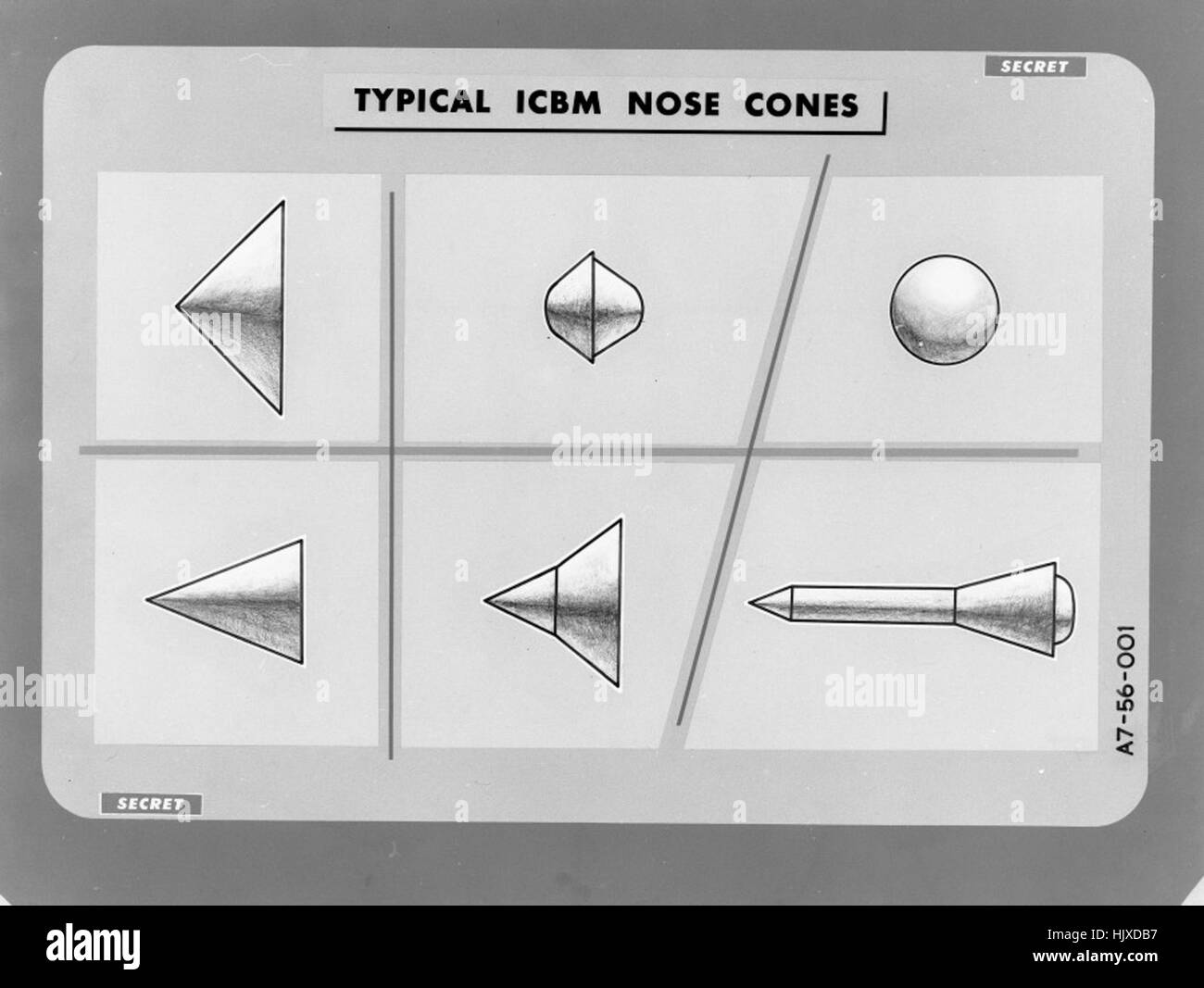 The Atlas Negative Collection from Convair and General Dynamics ...