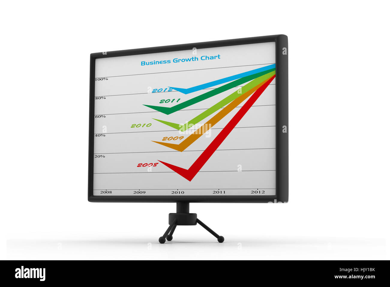 Business growth chart on monitor Stock Photo - Alamy