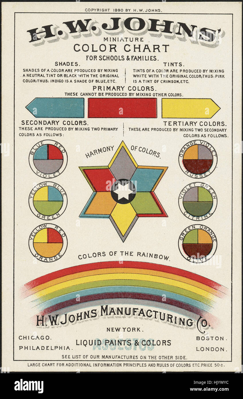 H. W. Johns' miniature color chart for schools & families Stock Photo ...