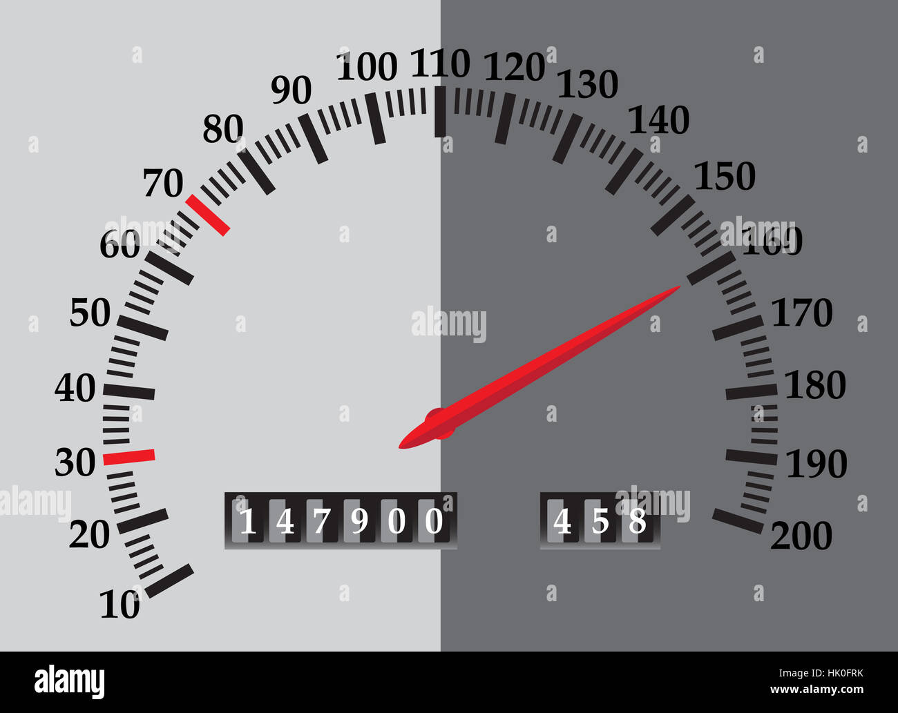 A speedometer design with red needle Stock Photo - Alamy
