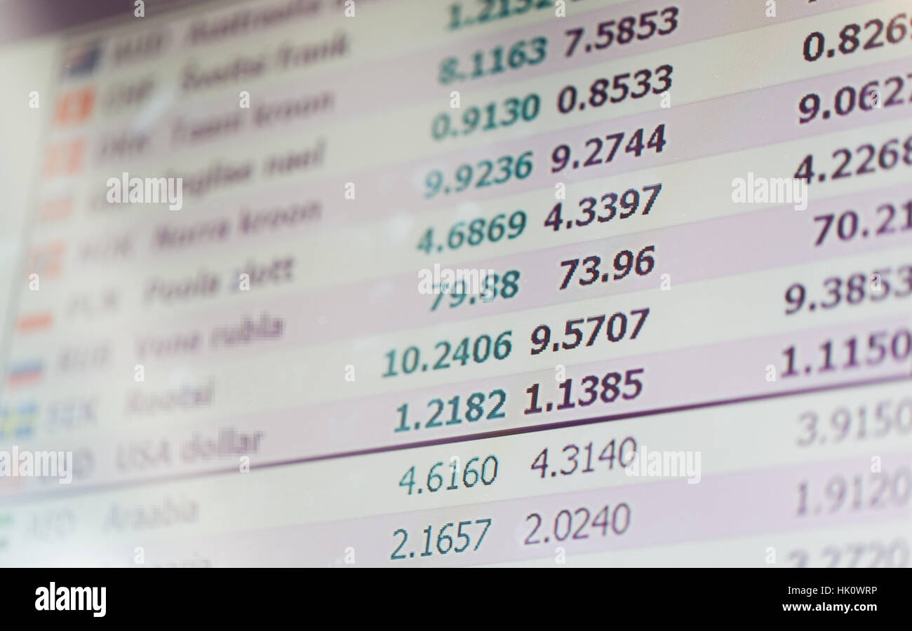 digital display with currency exchange rates Stock Photo - Alamy
