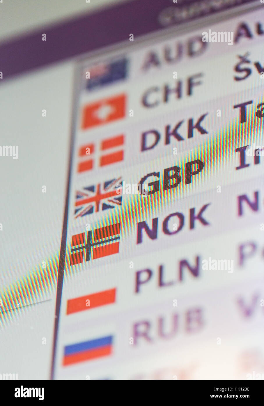 digital display with currency exchange rates Stock Photo - Alamy