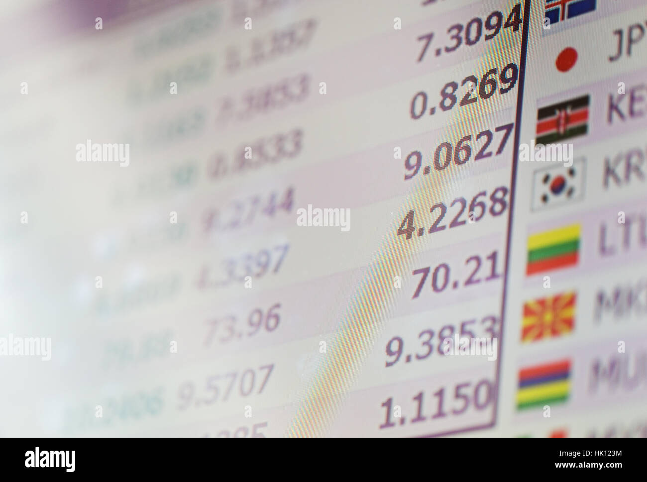 digital display with currency exchange rates Stock Photo - Alamy
