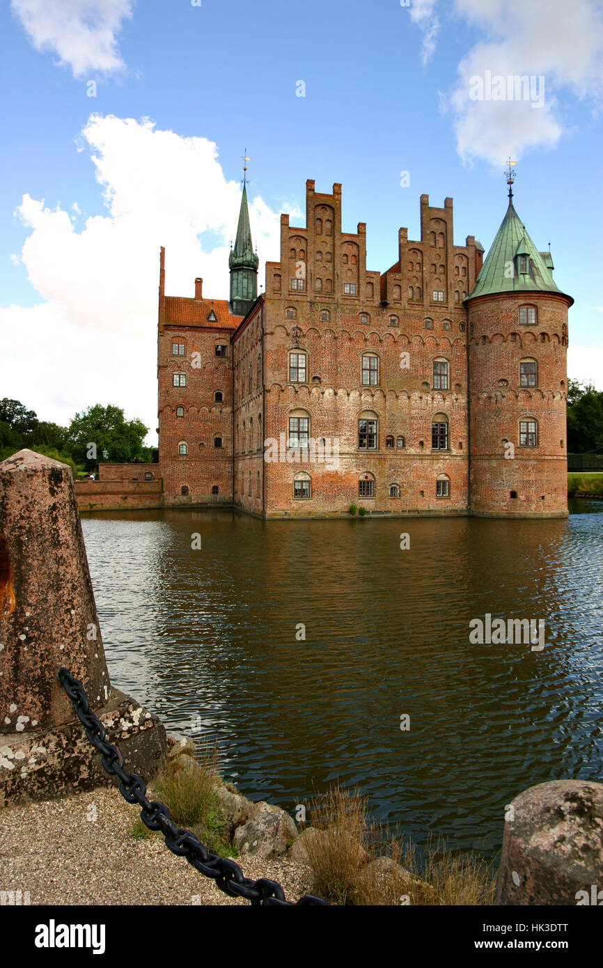 big, large, enormous, extreme, powerful, imposing, immense, relevant ...