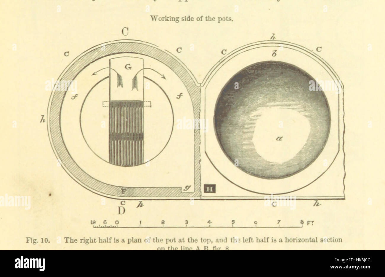 Photograph from 'Metallurgy', depicting the process of extracting ...