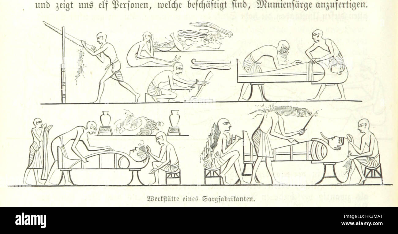 Image from 'Das alte Wunderland der Pyramiden,' depicting geographical ...