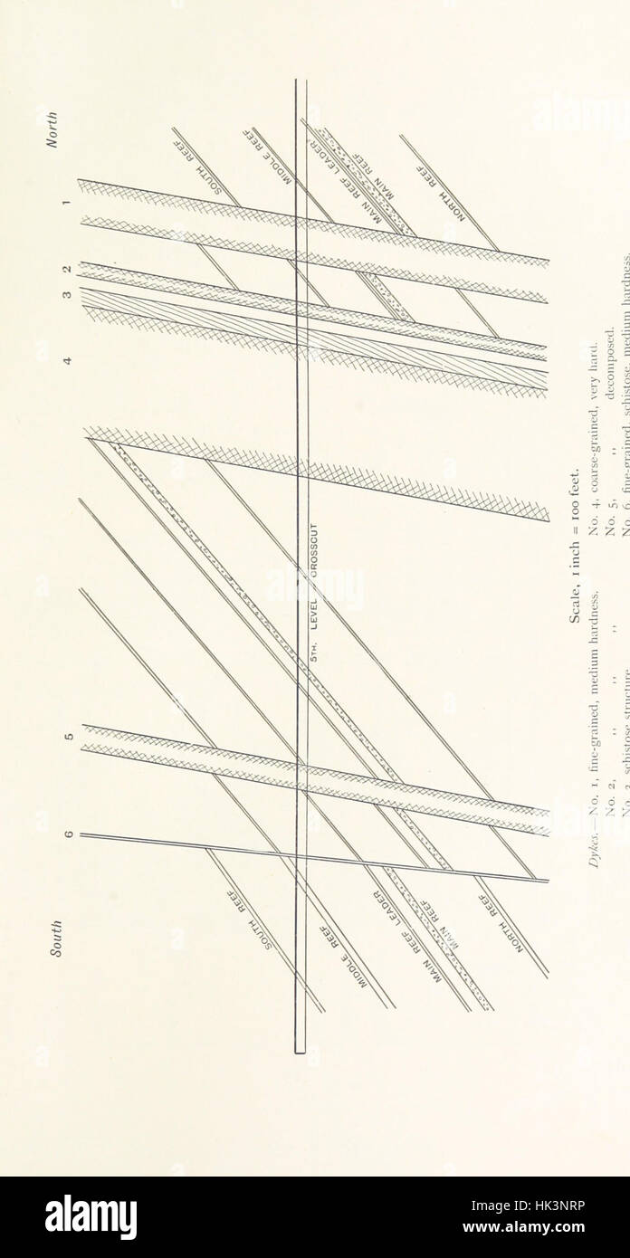 An illustration from 'The Witwatersrand Goldfields,' depicting mining ...