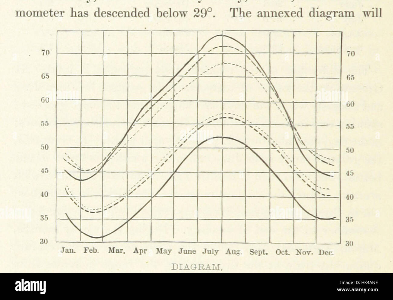 Image taken from page 176 of 'The Channel Islands', a geographical and ...