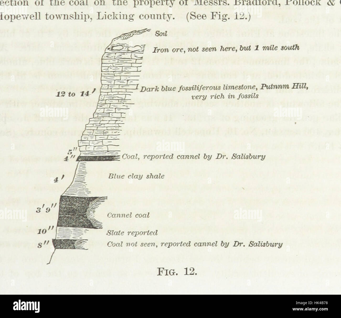 Photograph illustrating the geological survey of Ohio, including the ...