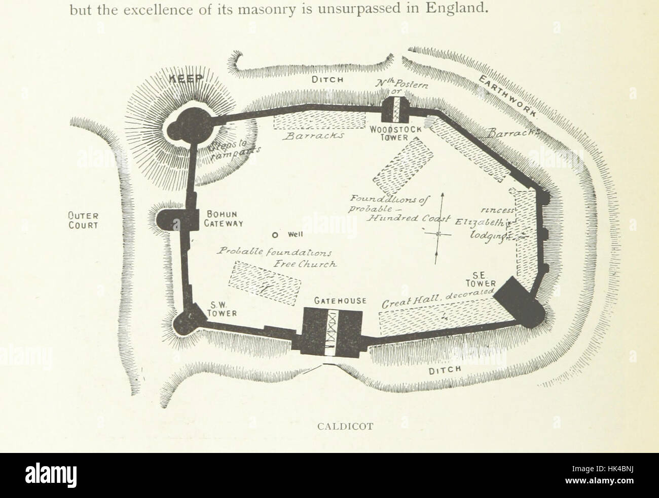 The photograph shows a page from 'The Castles of England,' detailing ...