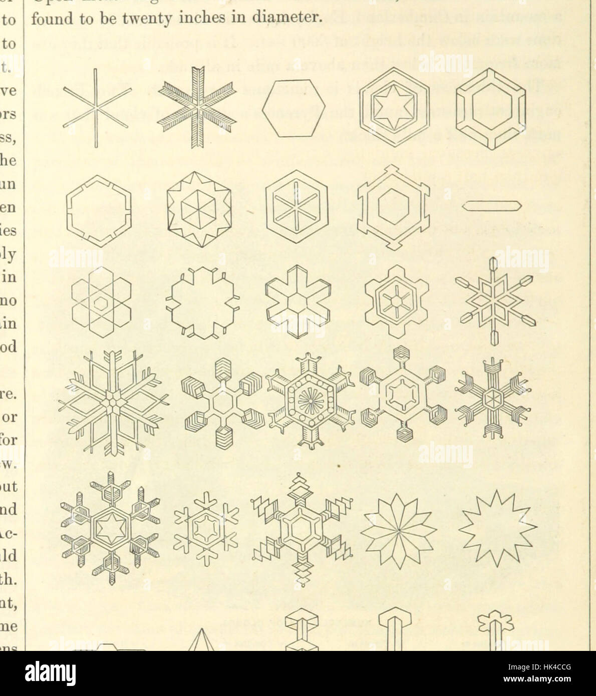 Illustration from 'Elements of Physical Geography', showing ...