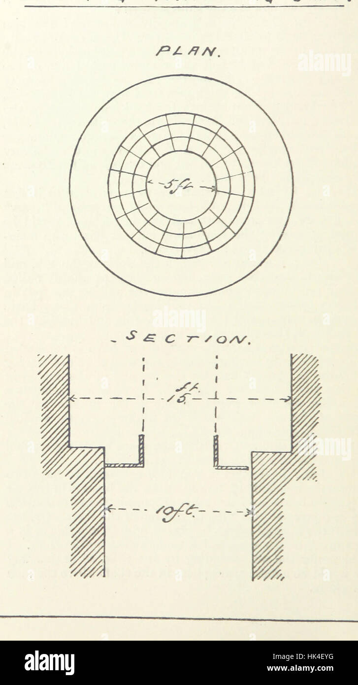 Page from 'The Practice and Science of Mining Engineering,' providing ...