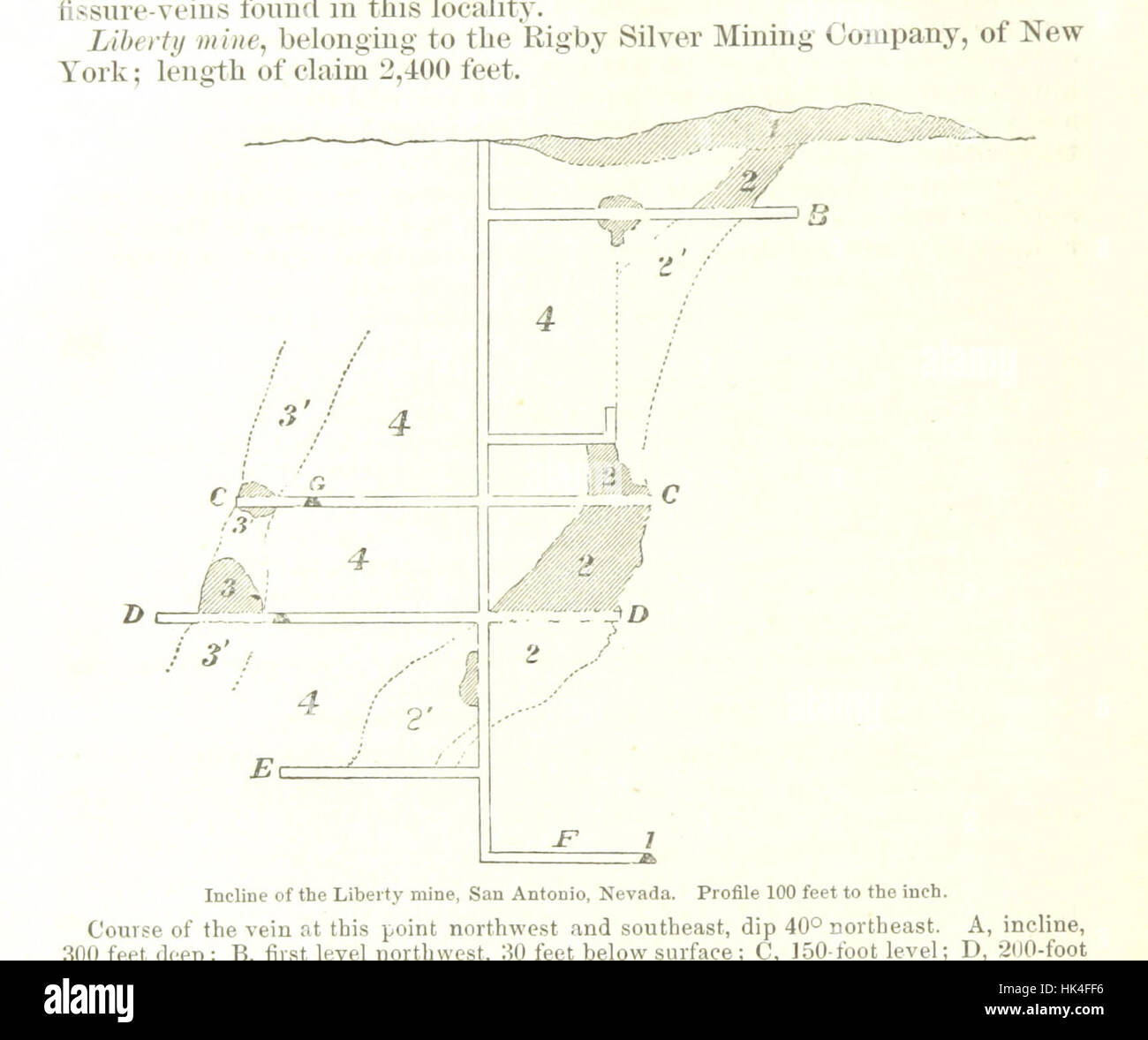 Rossiter Books High Resolution Stock Photography and Images - Alamy