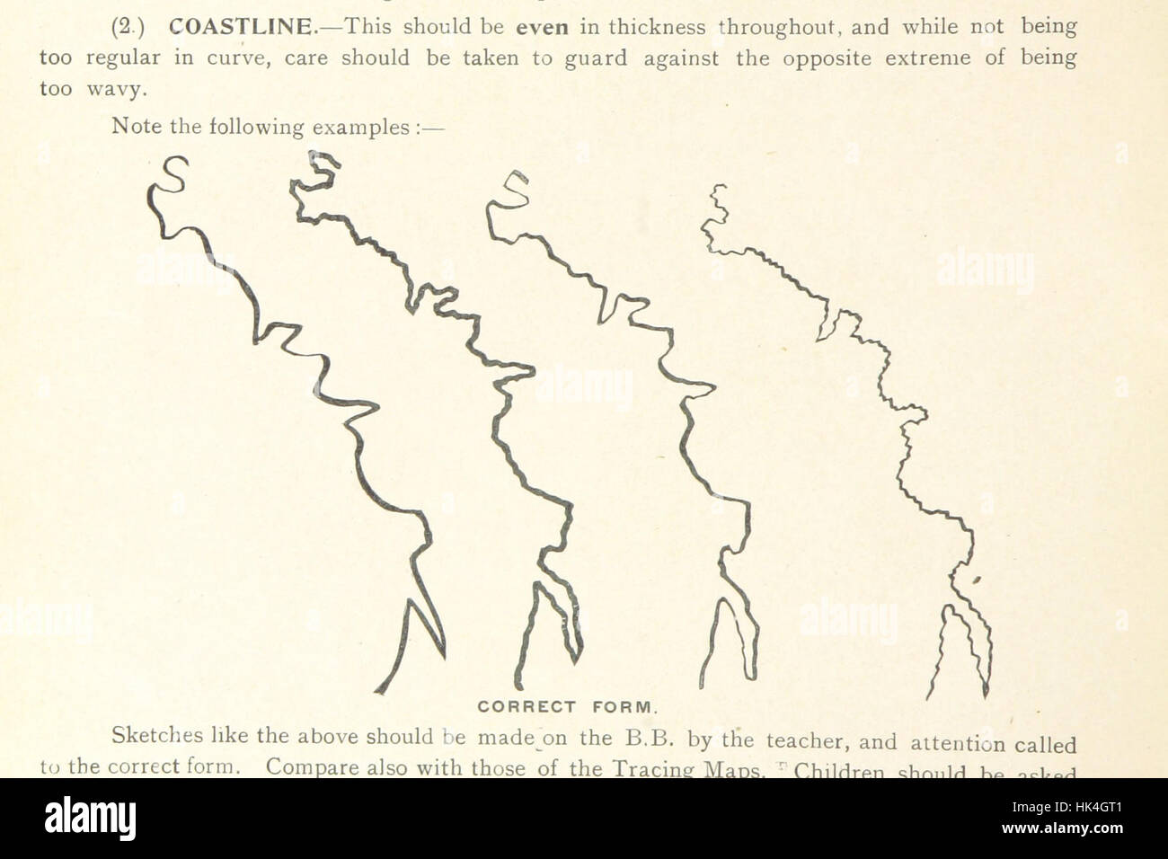 An image from 'How to Draw and Colour a Map', providing a guide on map ...