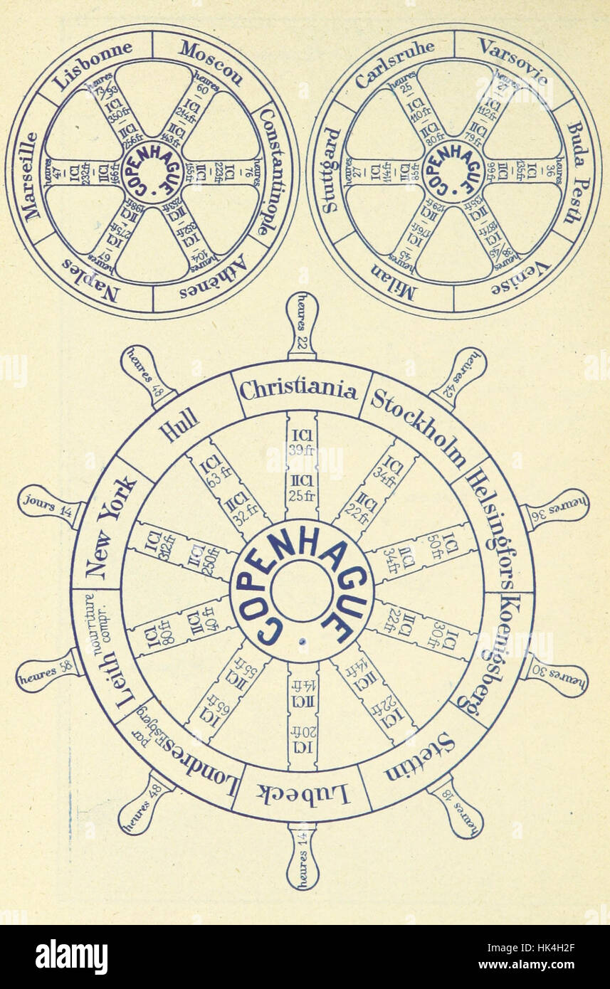 Image from 'Copenhague La capitale du Danemark' depicting the capital ...