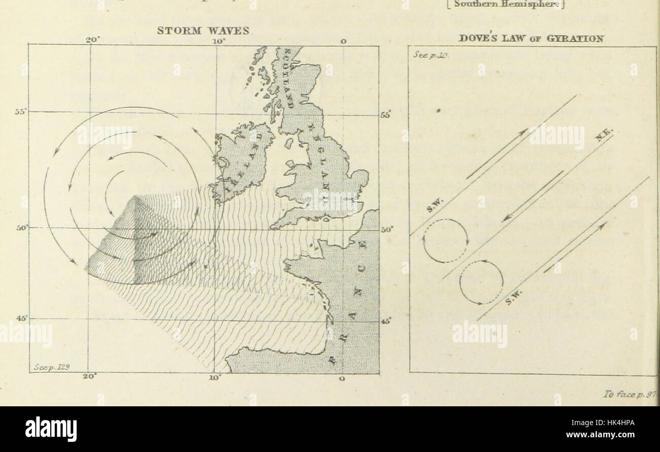 Illustration from 'North Atlantic Directory', showcasing the physical ...