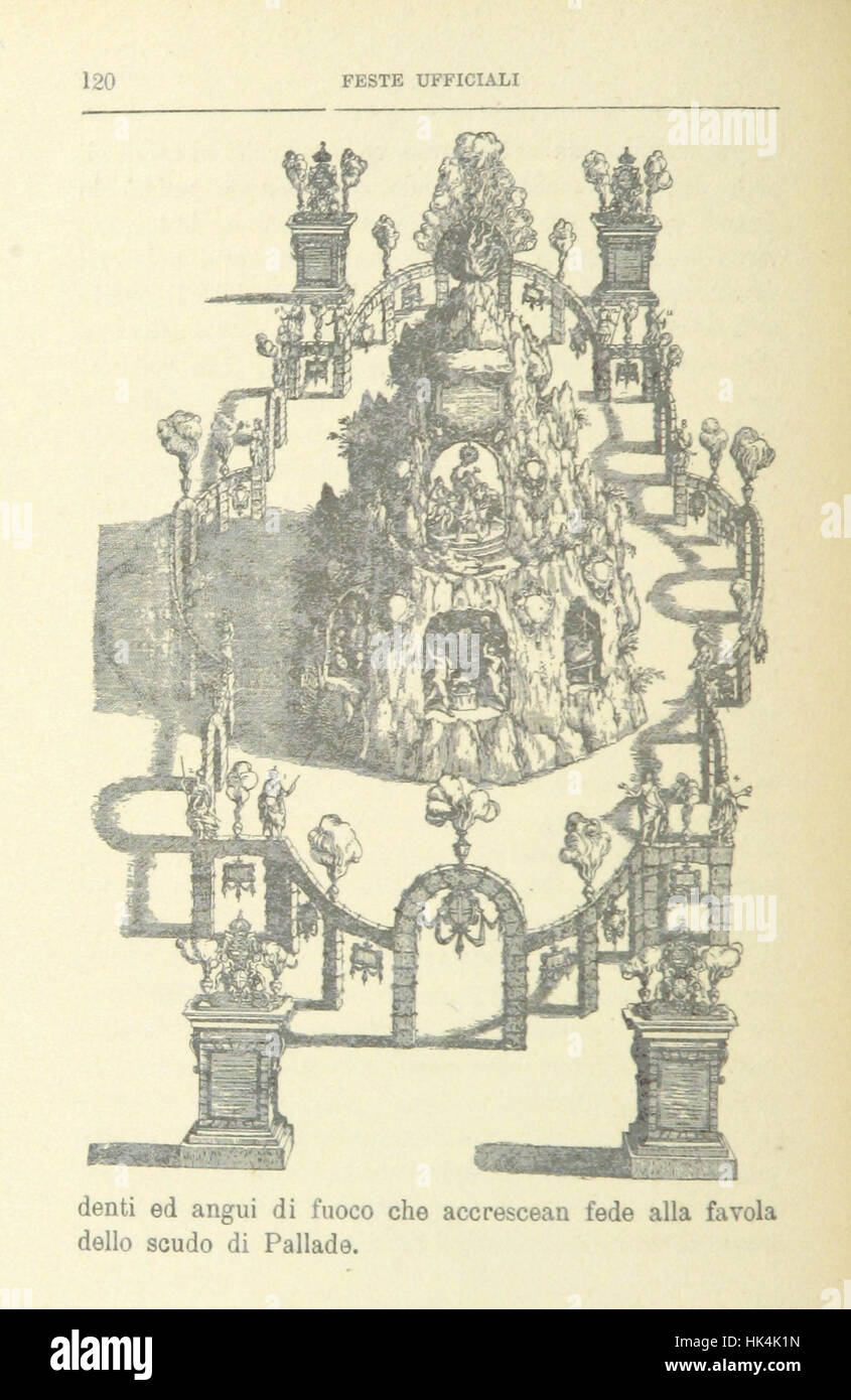 An illustration from 'Milano nel secolo XVII,' depicting the city of ...
