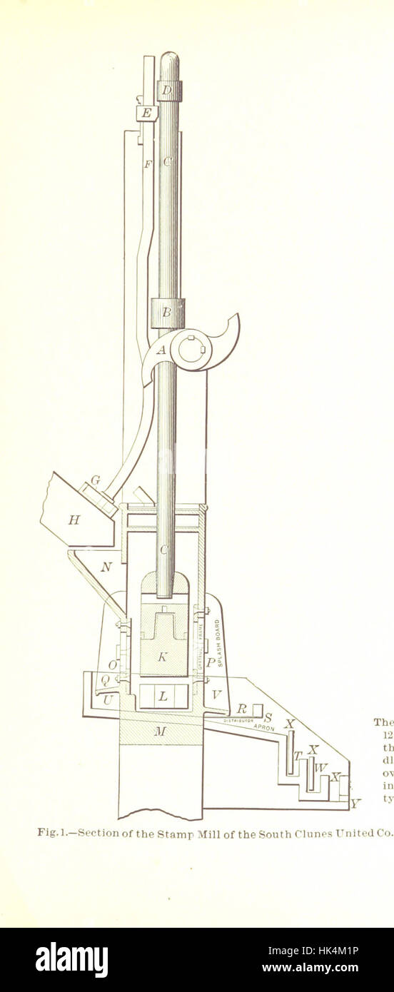 An image from 'The Stamp Milling of Gold Ores,' demonstrating the ...