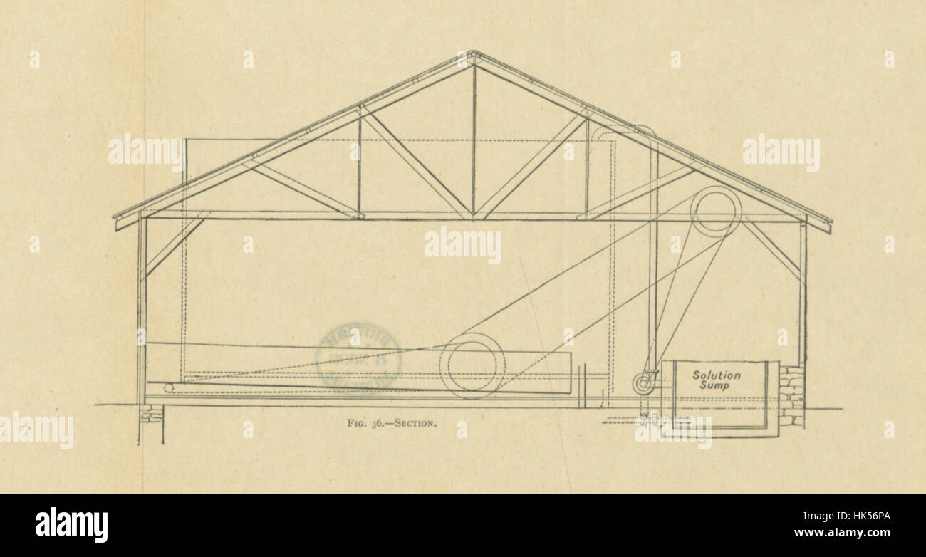 Illustration from 'The Cyanide Process for the Extraction of Gold ...