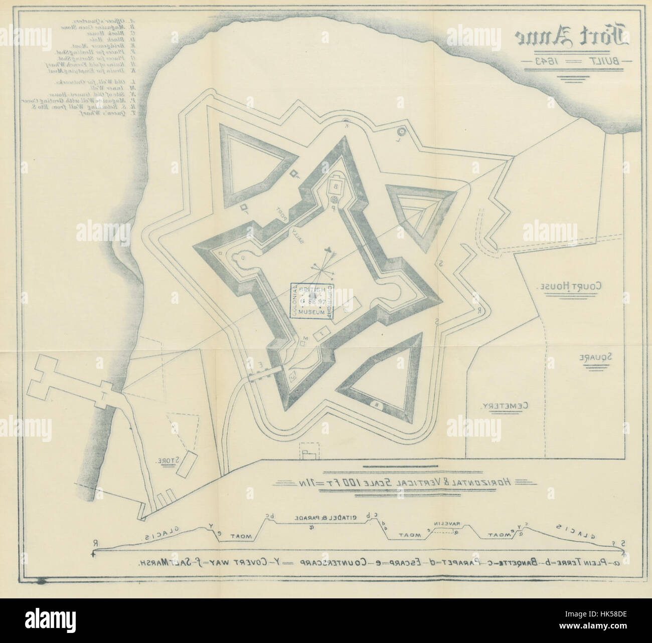Image from 'A Short History of Annapolis Royal,' depicting the ...