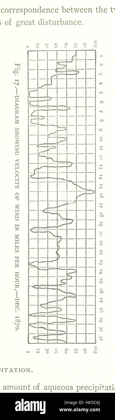 An image from 'The Geology of New Hampshire,' showcasing geological ...