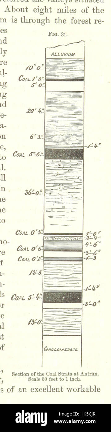 A page from 'The Coal-Regions of America,' showcasing the topography ...