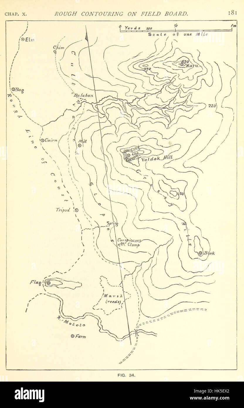 Image from page 195 of 'Hydrographical Surveying', showcasing the ...
