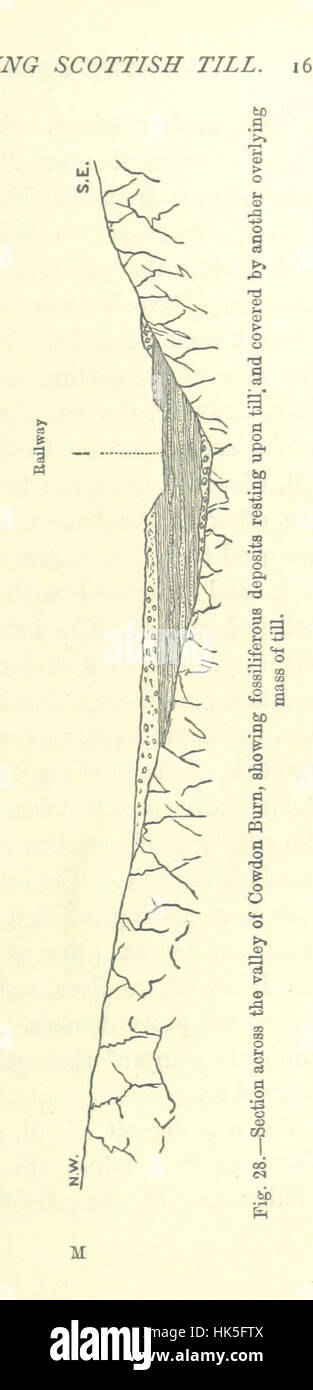 An illustration from 'The Great Ice Age,' depicting the climatic and ...