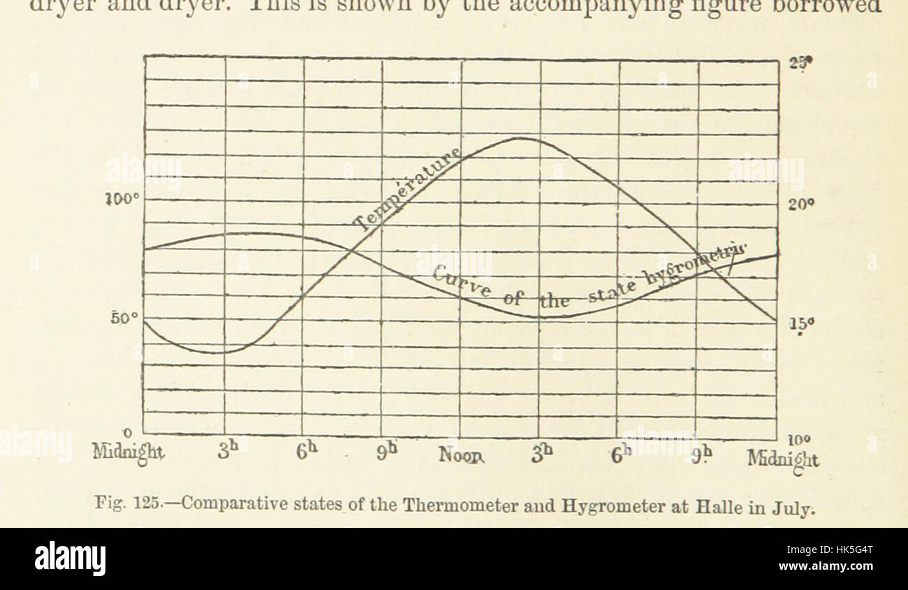 An image from 'The Earth', depicting a key aspect of Earth’s ...