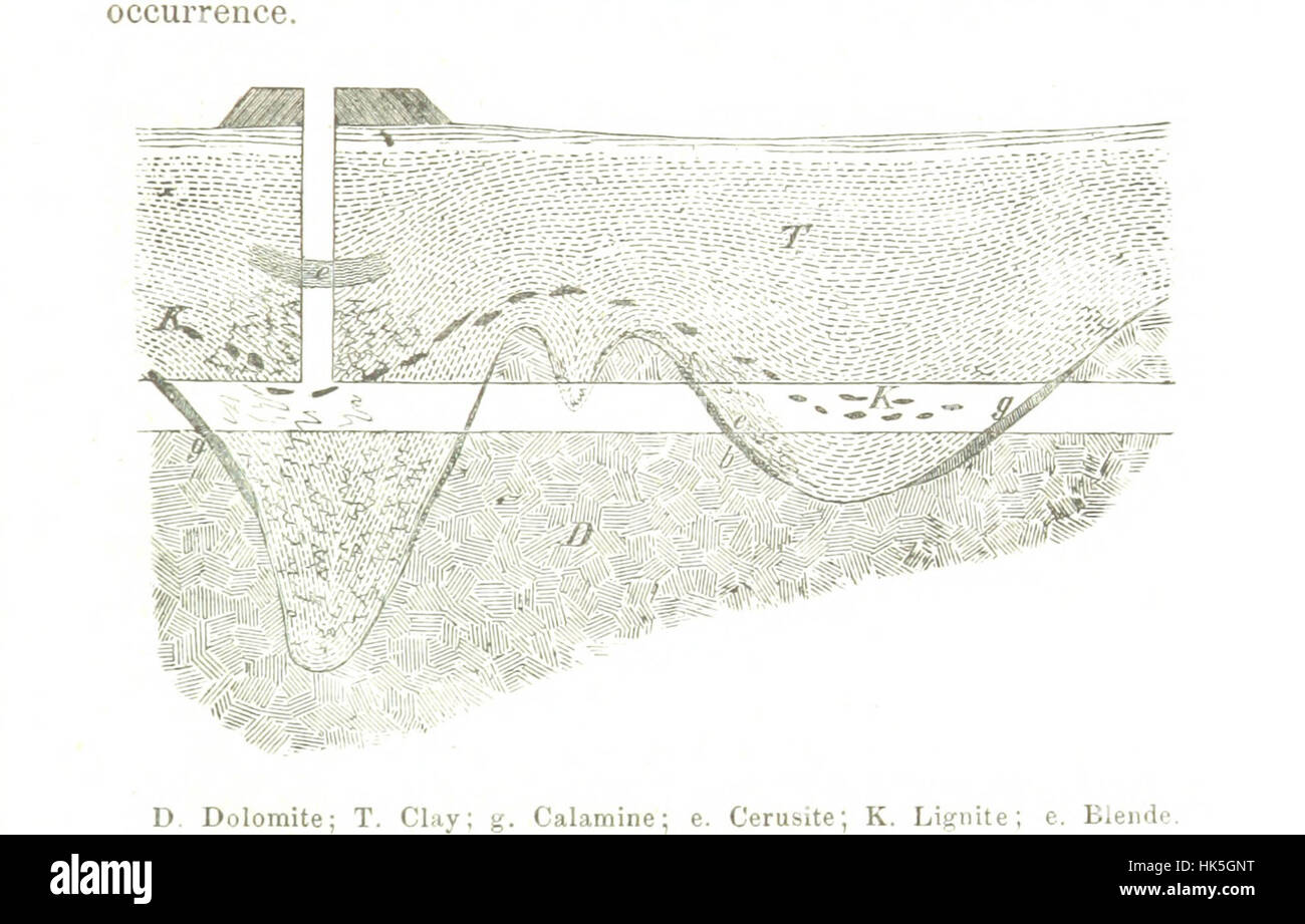 An illustration from 'A Treatise on Ore Deposits,' depicting various ...