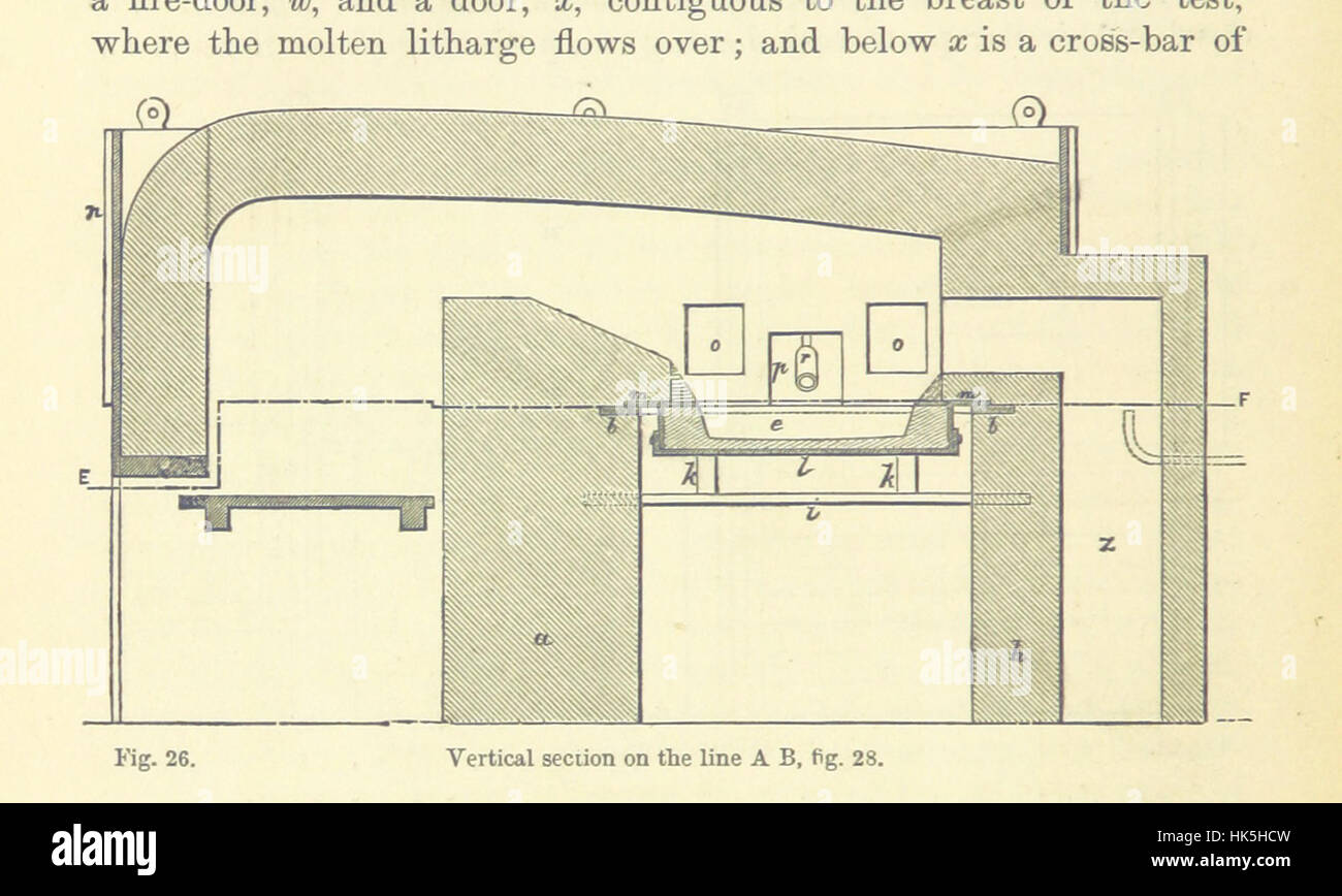 Image from 'Metallurgy' showing the methods of metal extraction and its ...